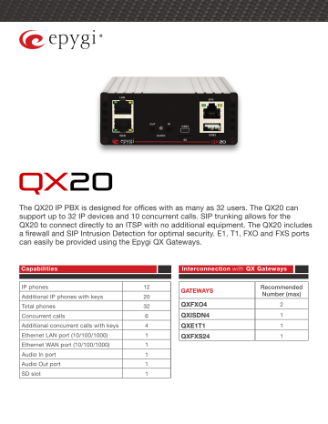 Epygi QX20 IP PBX Data Sheet | Manualzz