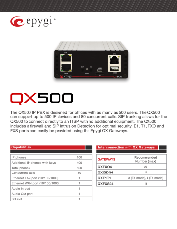 Epygi QX500 IP PBX Data Sheet | Manualzz
