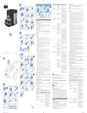 SENSEO® HD7865/80R1 SENSEO® Quadrante Koffiezetapparaat User Manual | Manualzz