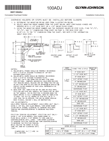 Glynn-Johnson 100 Install Instructions | Manualzz