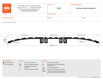 Zero Thresholds Data Sheet | Manualzz