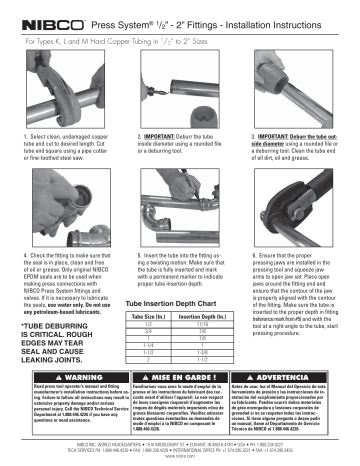 Nibco Press System Installation Instructions | Manualzz