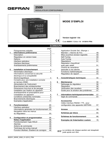 gefran 2500 PID Controller Pressure and Force, 1/4 DIN Mode d'emploi ...