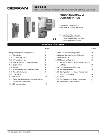 Gefran GFX Power controller User Manual | Manualzz