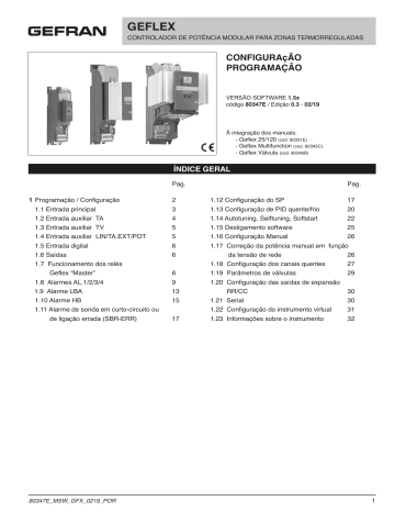 gefran GFX Multifunction Power controller Manual de usuario | Manualzz