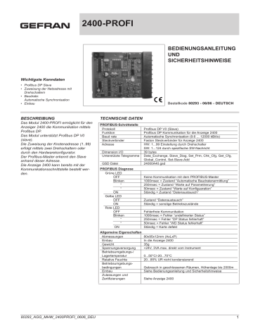 gefran 2400 Fast Indicator/Alarm Unit Bedienungsanleitung | Manualzz