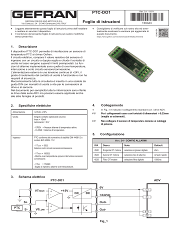 gefran ADV200 LC Inverter Manuale utente | Manualzz