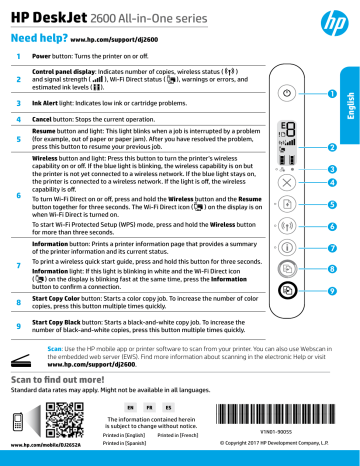 HP DeskJet 2620 All-in-One Owner Manual | Manualzz