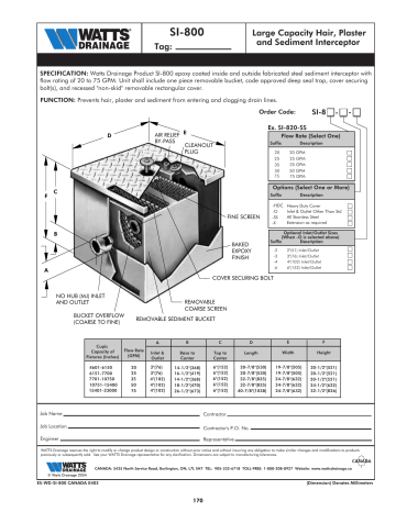 Watts SI-800 Large Capacity Hair Specification | Manualzz