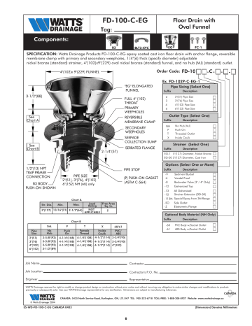 Watts FD-100-C-EG Floor Drain Specification | Manualzz
