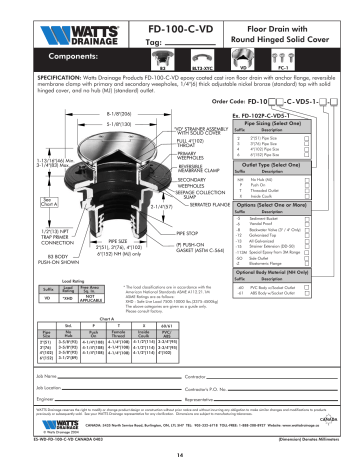Watts FD-100-C-VD Floor Drain Specification | Manualzz
