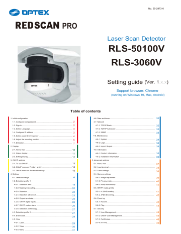 OPTEX RLS-3060V REDSCAN PRO Technical Manual | Manualzz