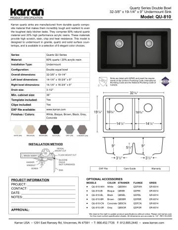 Karran QU-810-BL Quartz Undermount 32-in x 19.5-in Black Double Equal ...