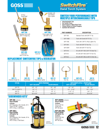 Goss KP-26L SideWinder Lp/Mapp Torch Kit Specification | Manualzz