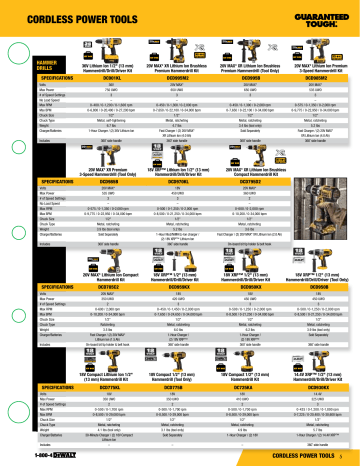 DeWalt DC725KA Cordless 18V 1/2 Specification | Manualzz