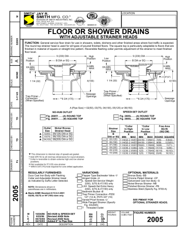 Jay R. Smith 2005A 2 in. No-Hub Floor Drain Specification | Manualzz