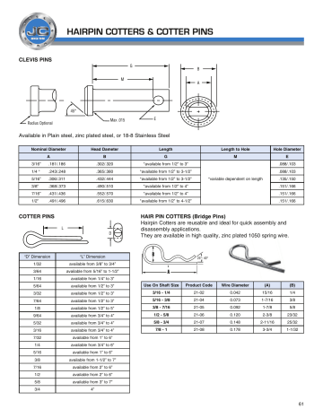 Nucor 15-07-050 Metal Hair Cotter Pin Specification | Manualzz