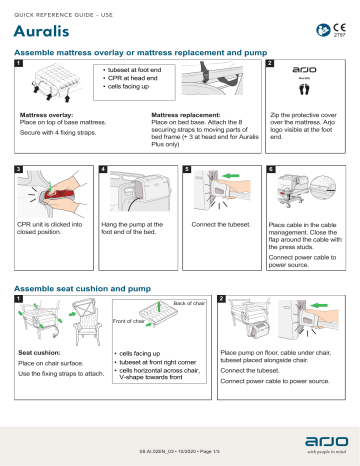 Arjo Auralis Quick Reference Guide | Manualzz