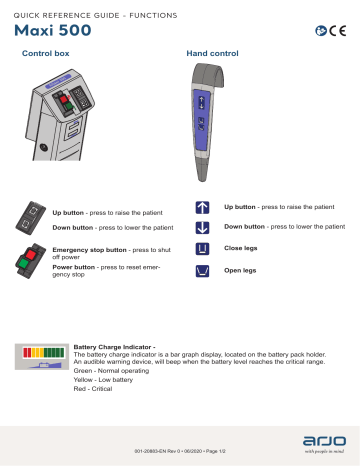 Arjo Maxi 500 Quick Reference Guide | Manualzz