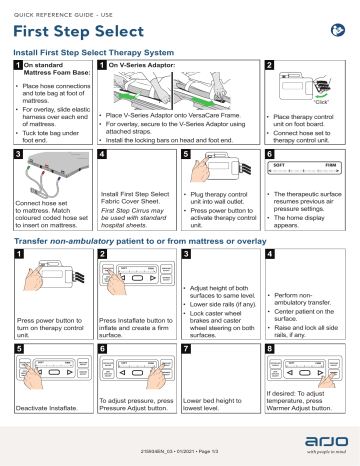 Arjo First Step Cirrus Quick Reference Guide | Manualzz