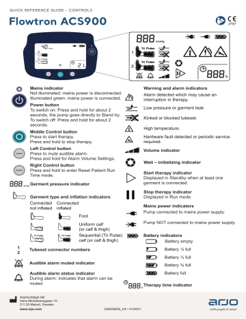 Arjo Flowtron ACS900 Quick Reference Guide | Manualzz