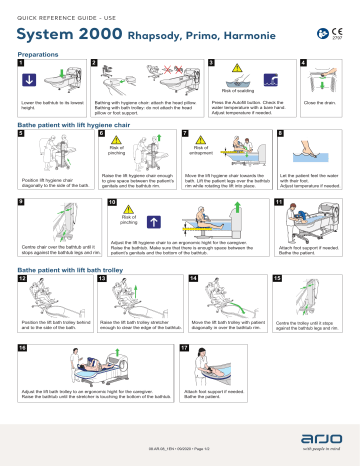 Arjo Primo Ferro Quick Reference Guide | Manualzz