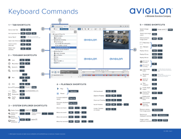 Avigilon Keyboard Commands Installation Guide | Manualzz