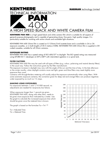 Ilford KENTMERE 400 Technical Data Sheet | Manualzz