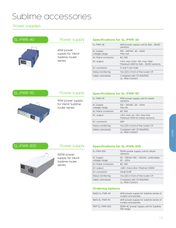 Nevion Sublime SL-ADx-110-CP - Balanced digital audio router range User ...