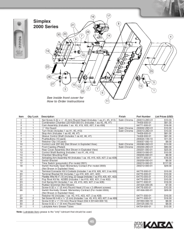 Dormakaba Simplex 2000 Parts and Diagram | Manualzz