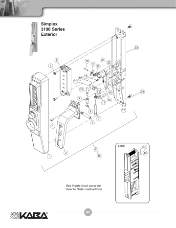 Dormakaba Simplex 3100 Parts and Diagram | Manualzz