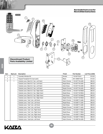 Dormakaba E-Plex 4000 Parts and Diagram | Manualzz