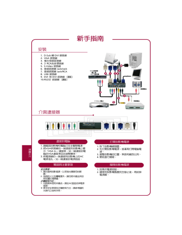 Acer PD725P Projector Quick Start Guide | Manualzz