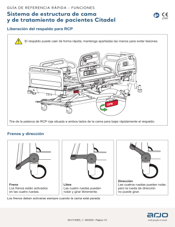 Arjo citadel Guia de referencia | Manualzz