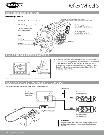 Carson Reflex Wheel S Anleitung | Manualzz