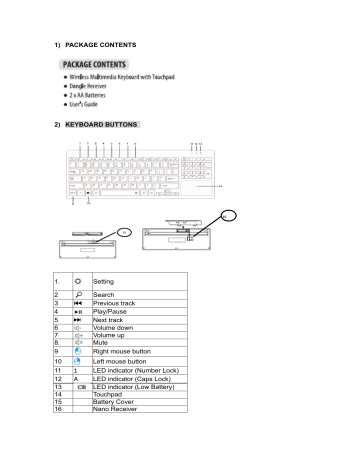 Wireless Keyboard User Manual | Manualzz