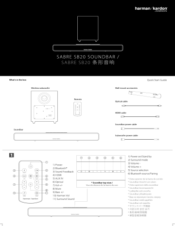 harman/kardon SABRE SB20 Quick Start Guide | Manualzz