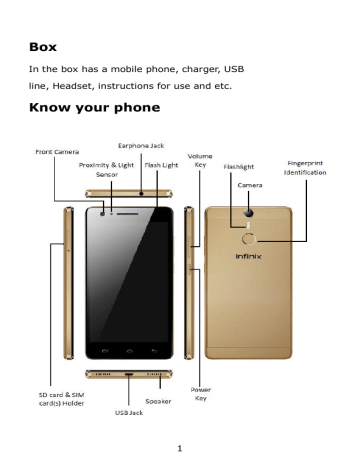 Smartphone User Manual | Manualzz