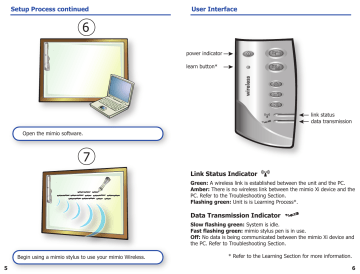 mimio Xi Wireless Setup Guide | Manualzz