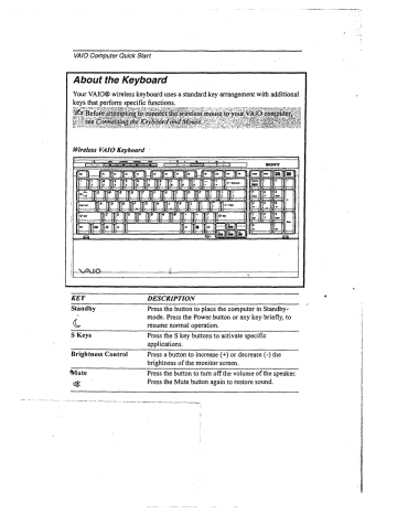 VAIO Wireless Computer Keyboard Quick Start | Manualzz