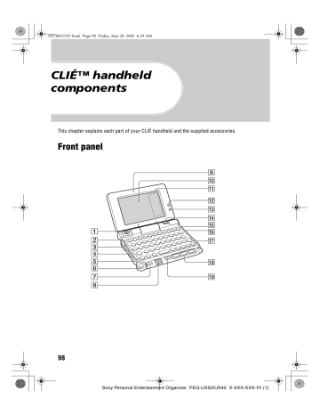 Sony PEG-UX50/UX40 User Manual | Manualzz
