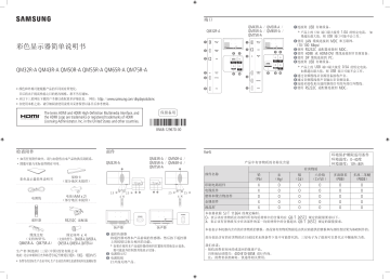 Samsung QM43R-A Quick guide | Manualzz