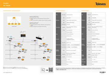 Televes CoaxBox device Managing and monitoring the whole CoaxCata ...