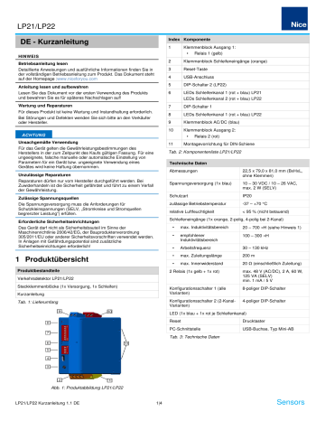 Nice LP21 Kurzanleitung | Manualzz