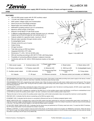 Zennio ZPR88 Multifunction device Data Sheet | Manualzz