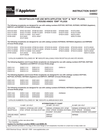 Appleton ECP and NCP Plugs, 330062 Instruction | Manualzz