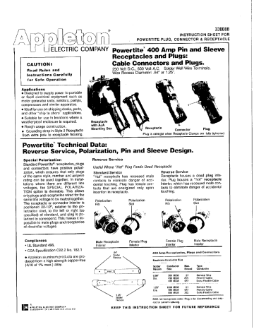 Appleton Powertite Series 400 Amp Pin and Sleeve Plugs, Connectors and ...