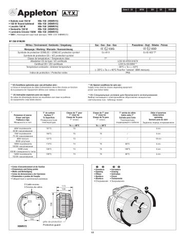Appleton ATX HBN Series Round Bulkhead Luminaires, 250019809 ...