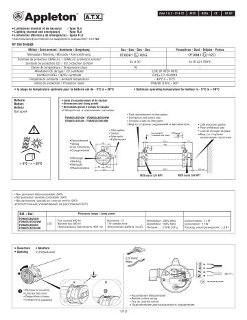 Appleton ATX FDBAES LED Series Self-Contained Emergency, 250054601 Mode ...
