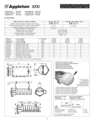 Appleton ATX PC Series Floodlights, 250033706 Bedienungsanleitung ...